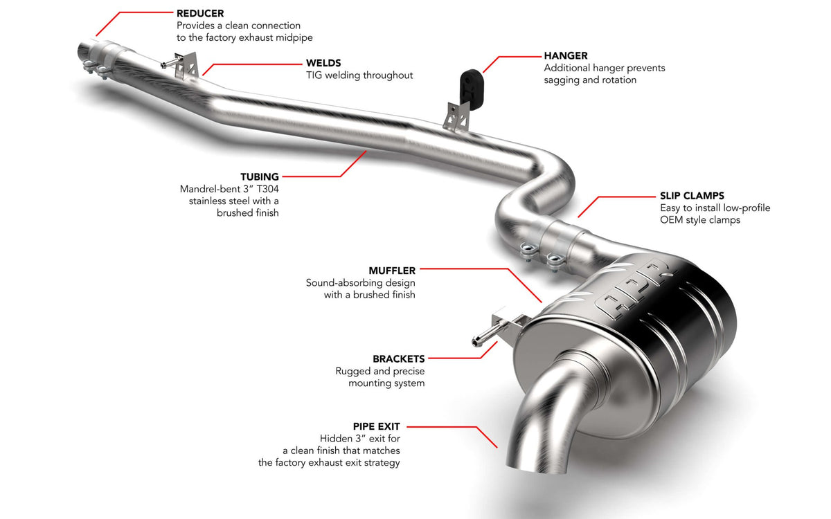 APR EXHAUST TIGUAN MK2 - CATBACK SYSTEM - (AWD) – German Performance